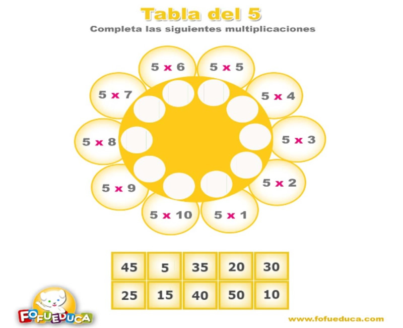Descripción del juego TABLA DEL 5